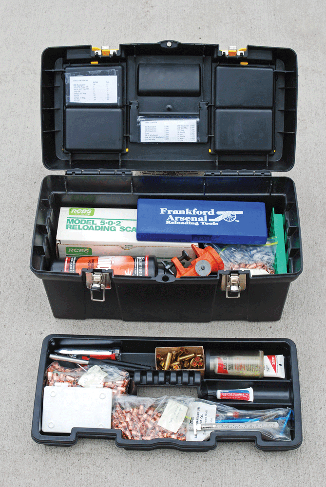 Reloading 101: Ammunition for the Times It Must Be Available - American ...