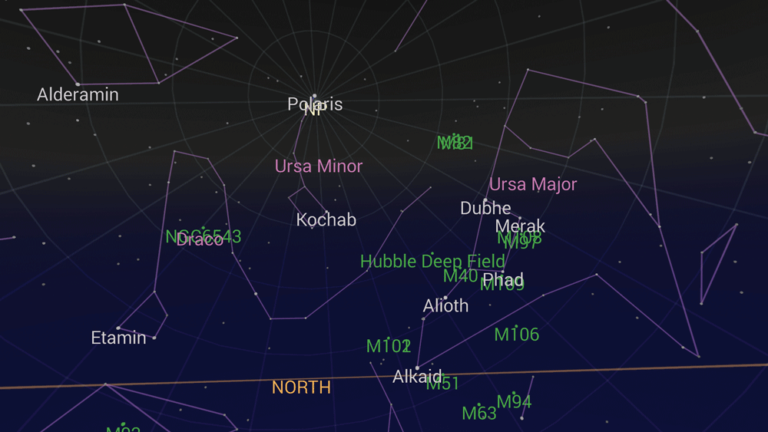 Navigating by the Stars - American Outdoor Guide