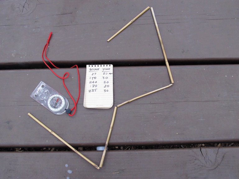 Stick Maps Keeping the Course - American Outdoor Guide