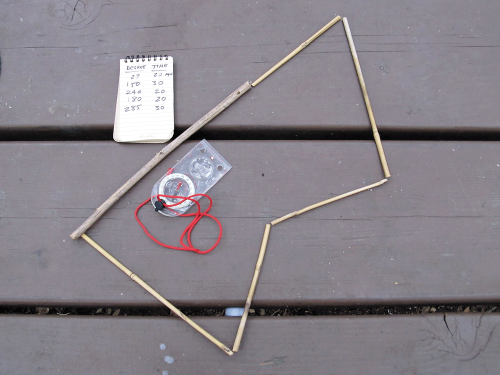 Stick Maps Keeping the Course - American Outdoor Guide