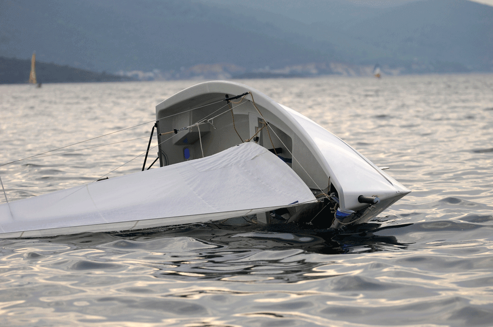 Drown Proof: Keeping Your Head Above the Water - American Outdoor Guide