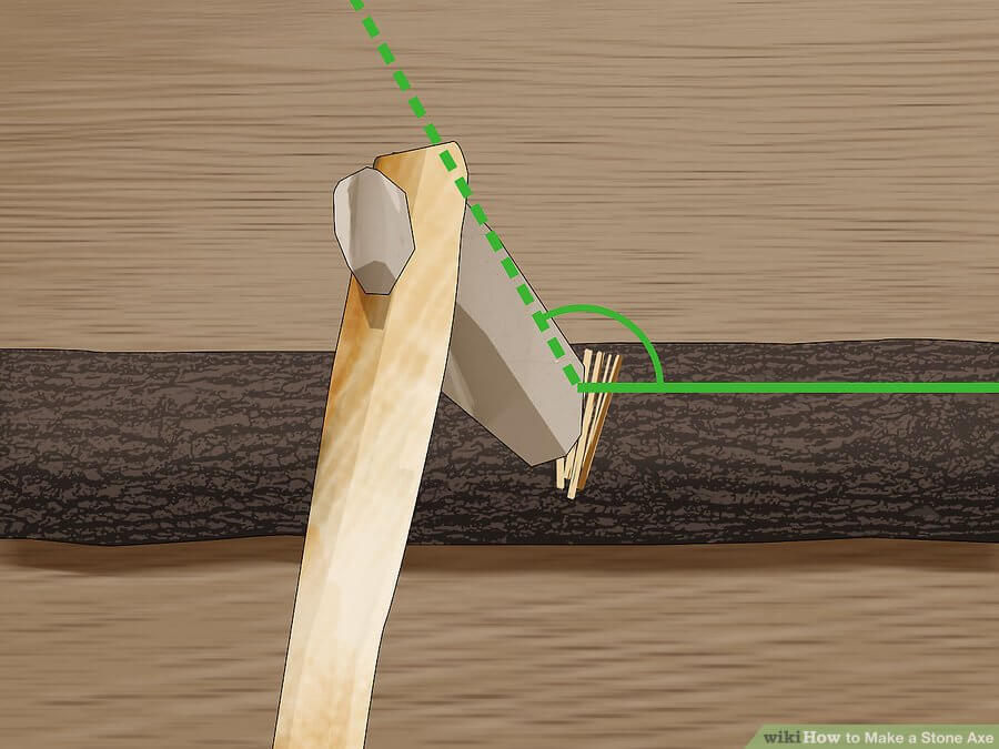 Primitive Dependability: How to Make a Stone Axe - American Outdoor Guide