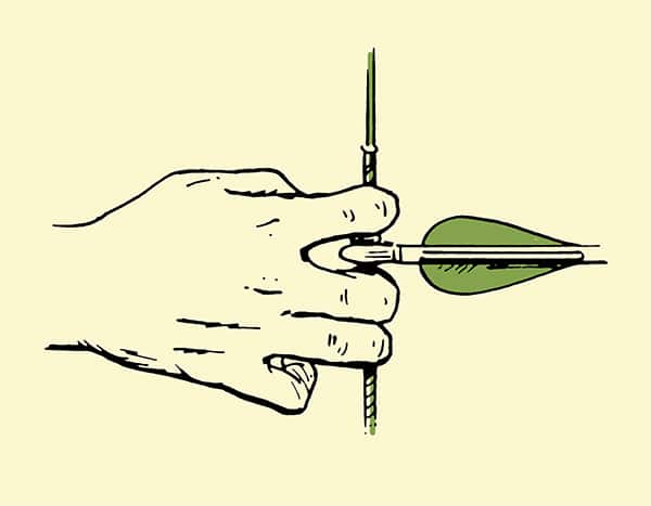 On Target: How to Shoot a Recurve Bow - American Outdoor Guide