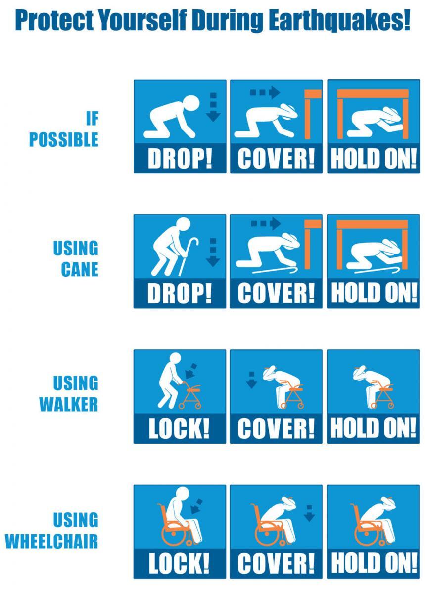 Seismic Saver: Drop, Cover and Hold On - American Outdoor Guide