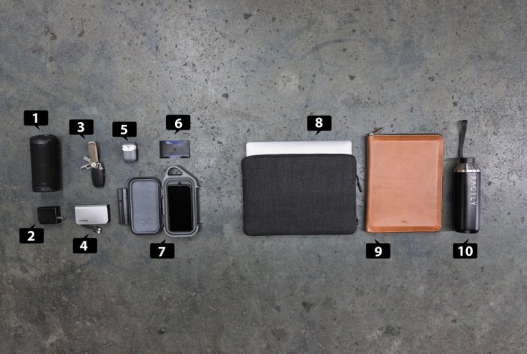 The Tech EDC – American Outdoor Guide