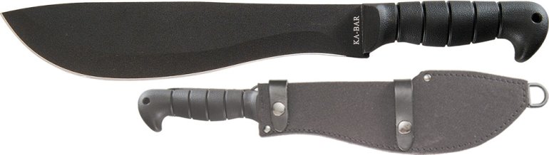 Terrific Machetes For Trimming Trails - American Outdoor Guide