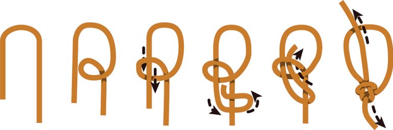 12 Knots You Can’t Live Without - American Outdoor Guide